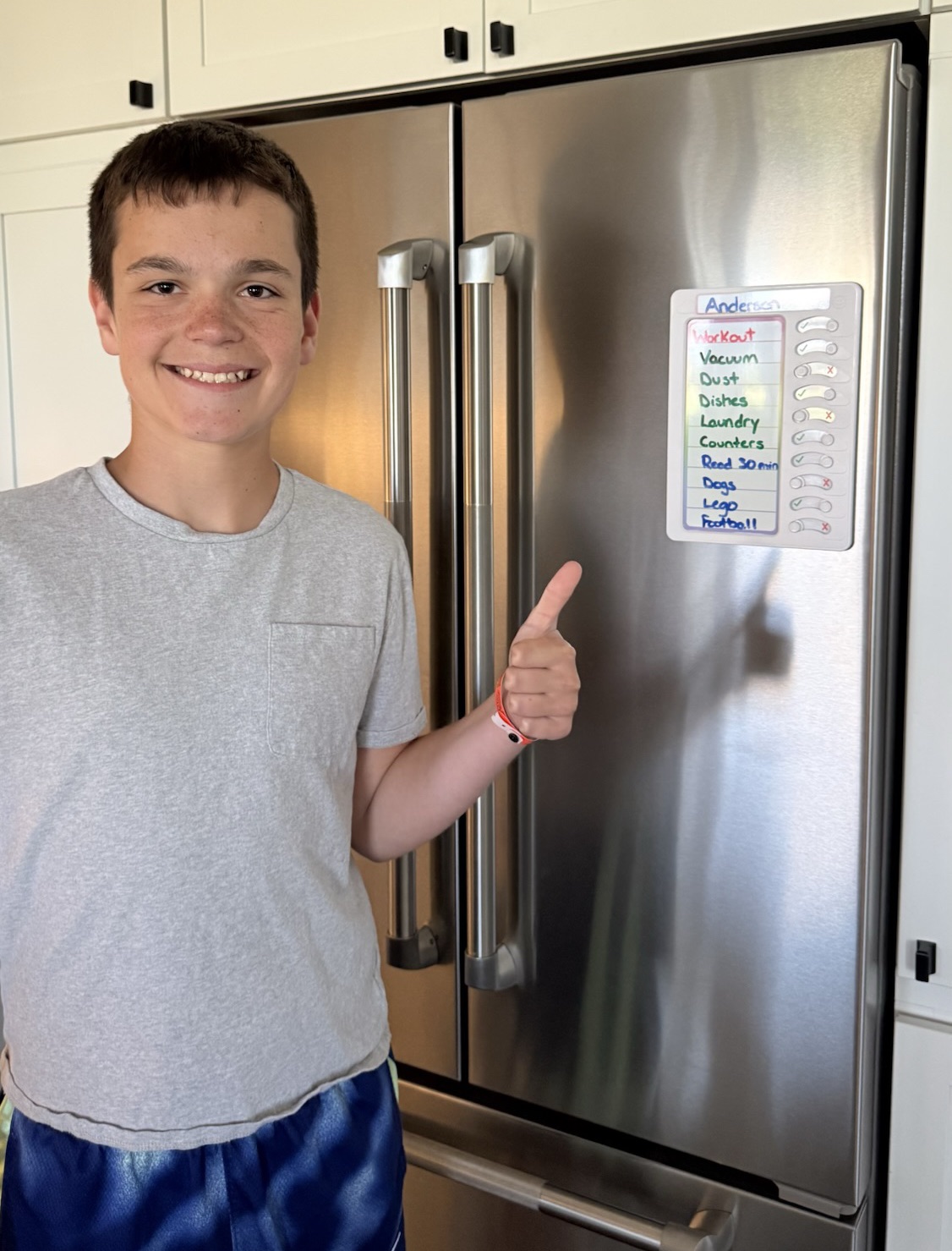 The Power of a Plan: How One Simple System Sparked Big Growth – Raising ...